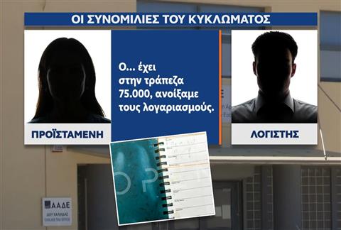 Χαλκίδα: Συνομιλία «καίει» το κύκλωμα της ΔΟΥ - Το τεφτέρι, η πισίνα ...