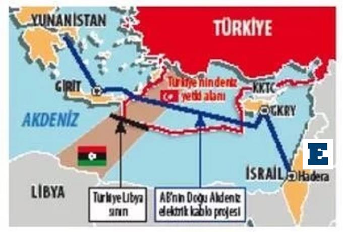 Hurriyet: «Η ΕΕ αγνοεί την Τουρκία και μεταφέρει καλώδιο στο Ισραήλ ...