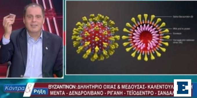 ΕΣΡ: Πρόστιμα μαμούθ σε 25 κανάλια για τις κηραλοιφές του Βελόπουλου ...