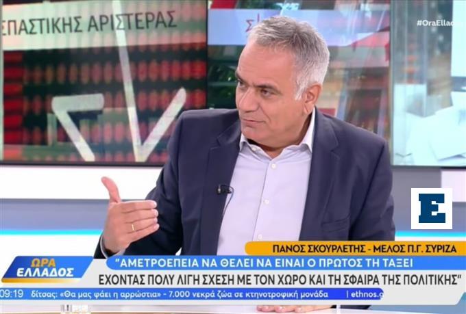 Εκλογές ΣΥΡΙΖΑ - Σκουρλέτης: «Υποχρέωση του Τσίπρα να κάνει μία δήλωση ...